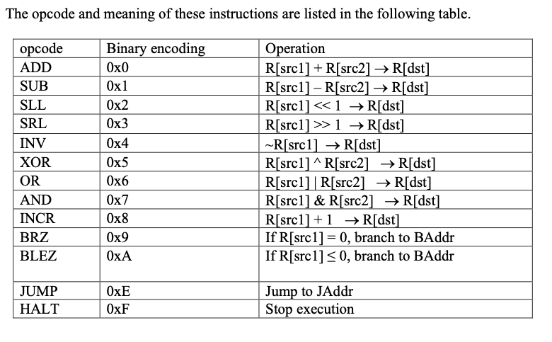 In this part you are asked to recognize what a given | Chegg.com