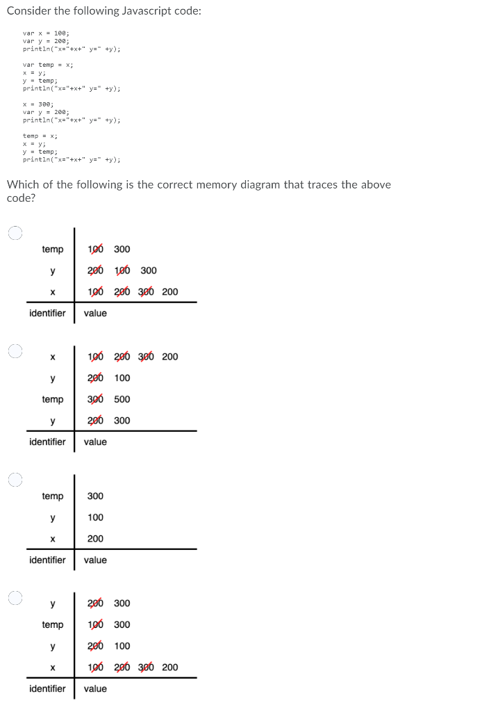 Solved Consider the following Javascript code: var x = lee; | Chegg.com