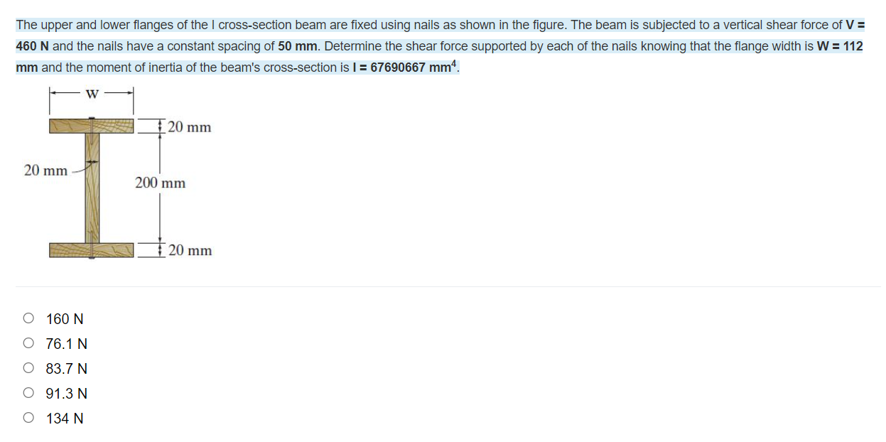 Solved The upper and lower flanges of the I cross-section | Chegg.com