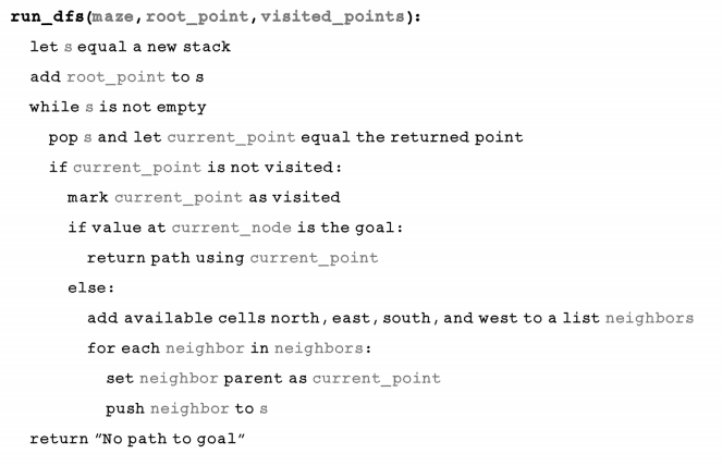 Solved I need help implementing a Depth First Search for the | Chegg.com