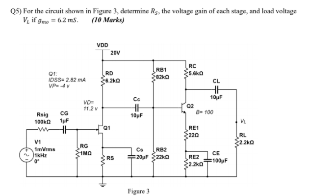 Solved Q5) For the circuit shown in Figure 3, determine Rs, | Chegg.com