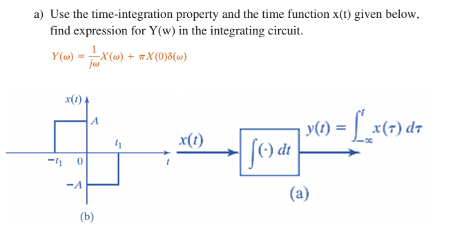 Solved a) Use the time-integration property and the time | Chegg.com
