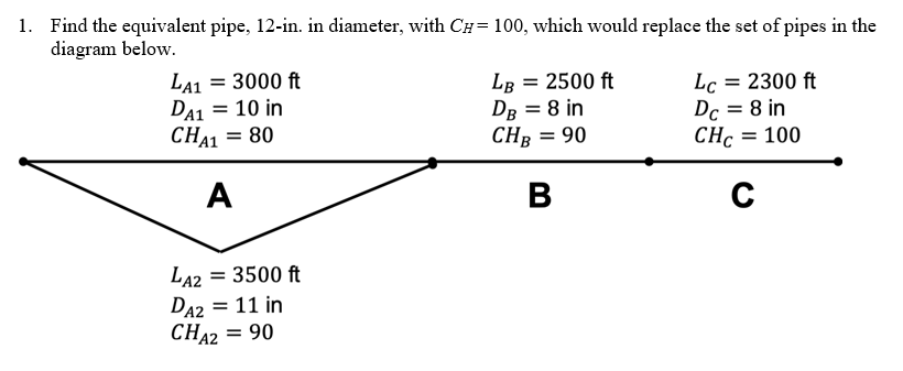 Solved Find the equivalent pipe, 12-in. in ﻿diameter, with | Chegg.com