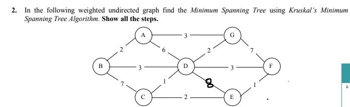 Solved 2. In the following weighted undirected graph find | Chegg.com