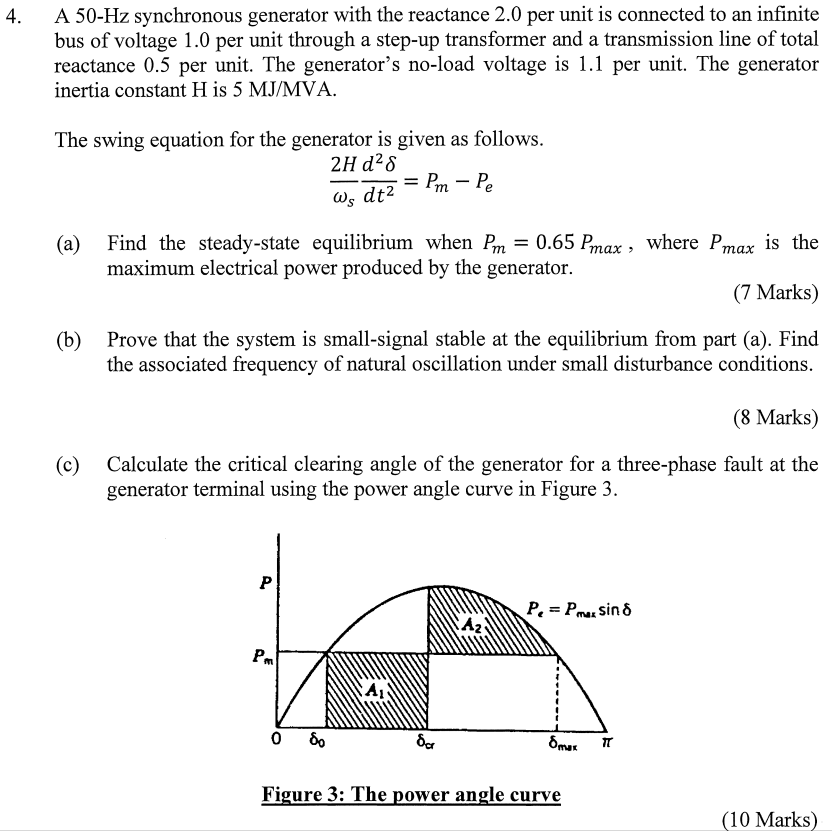 Solved A 50−Hz synchronous generator with the reactance 2.0 | Chegg.com