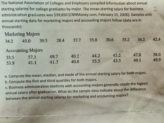 Solved The National Association Of Colleges And Employers Chegg solved-the-national-association-of-colleges-and-employers-chegg
