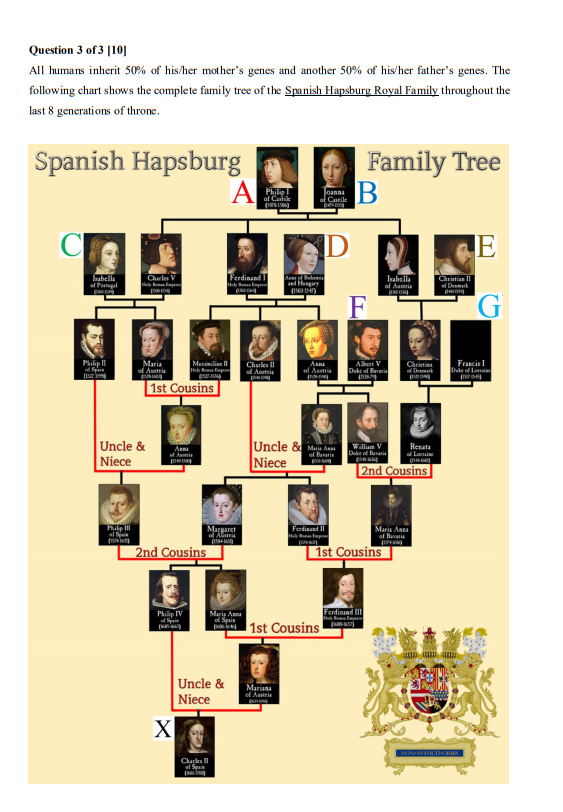 Solved Question 3 of 3 [101 All humans inherit 50% of | Chegg.com