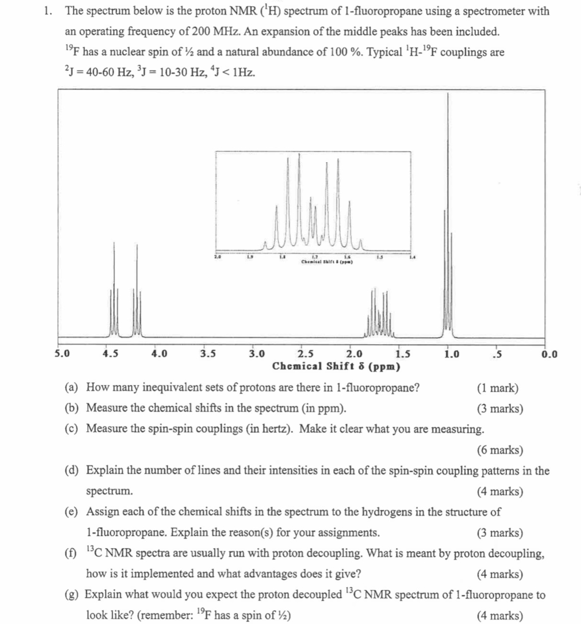 Solved 1. The spectrum below is the proton NMR (1H) spectrum | Chegg.com