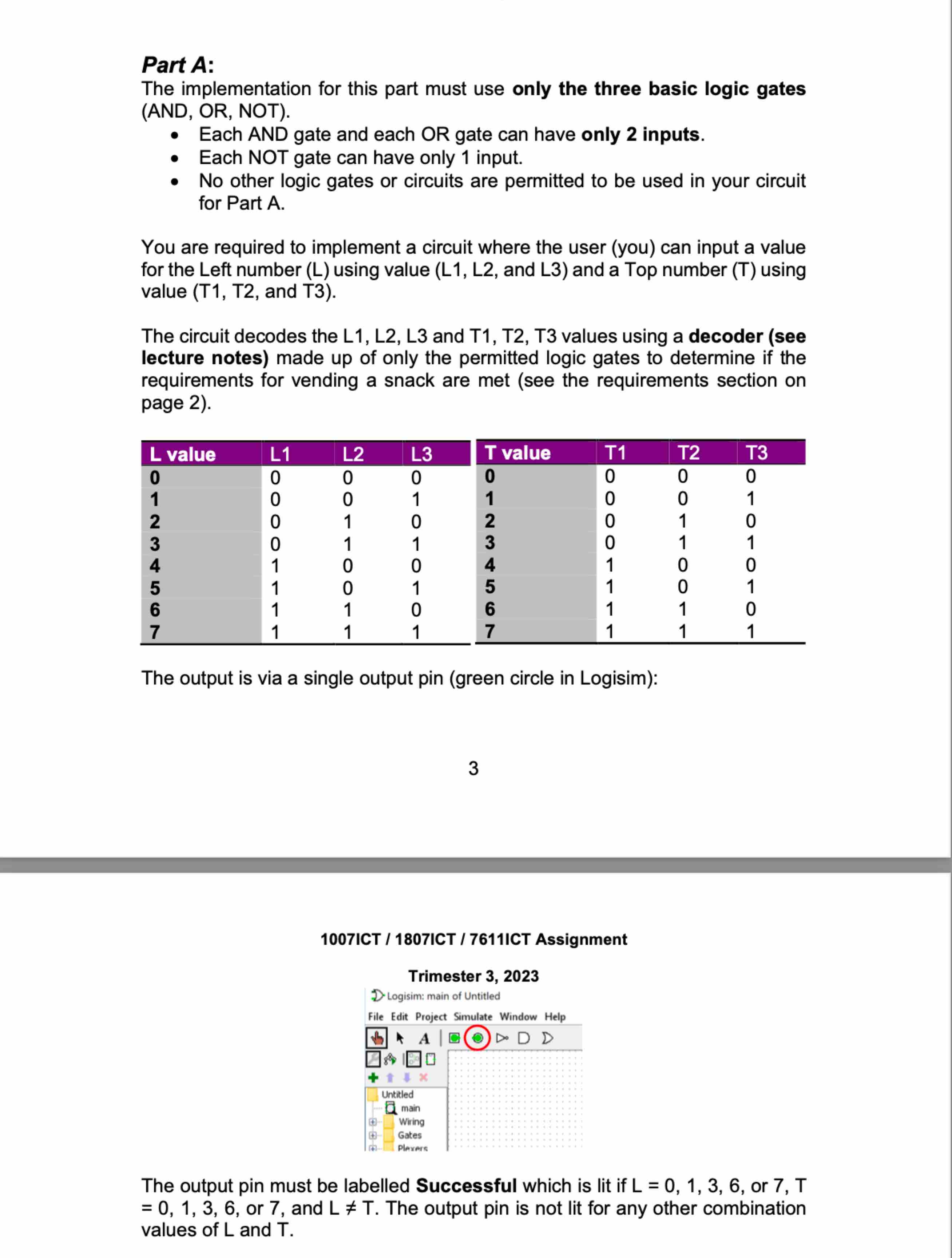 Part A:The implementation for this part must use only | Chegg.com