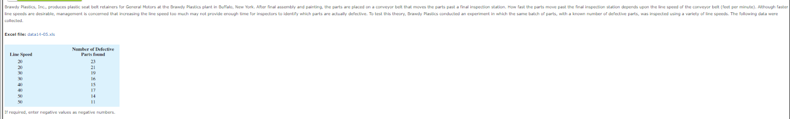 Solved collected. Excel file: data14-05.xls If required, | Chegg.com