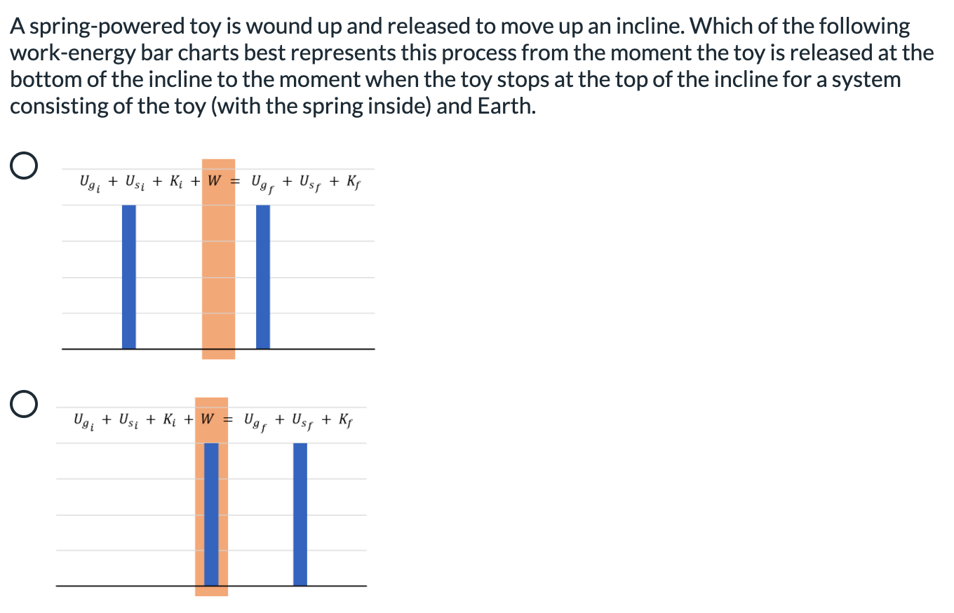 Solved A spring-powered toy is wound up and released to move | Chegg.com
