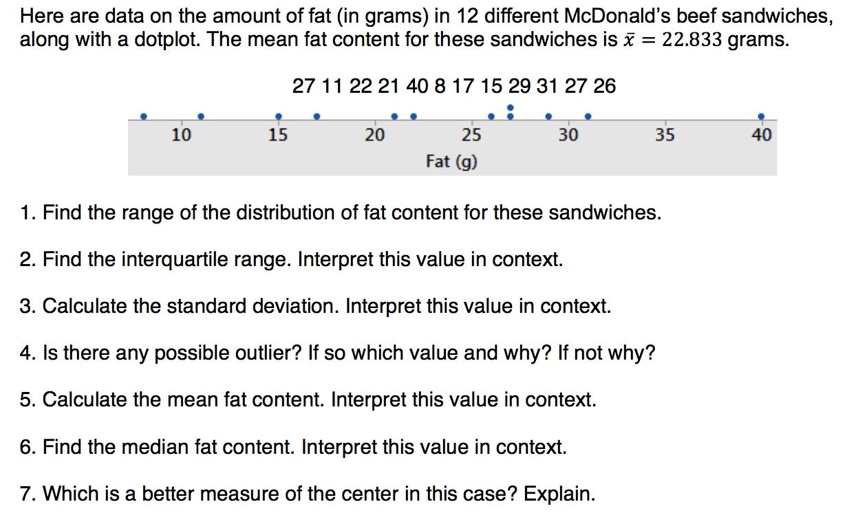 Solved Here are data on the amount of fat (in grams) in 12 | Chegg.com