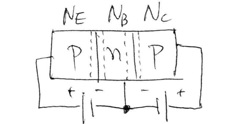 Solved Draw the energy band diagram of the biased bipolar | Chegg.com