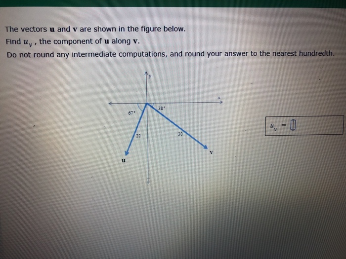Solved The vectors u and v are shown in the figure below. | Chegg.com
