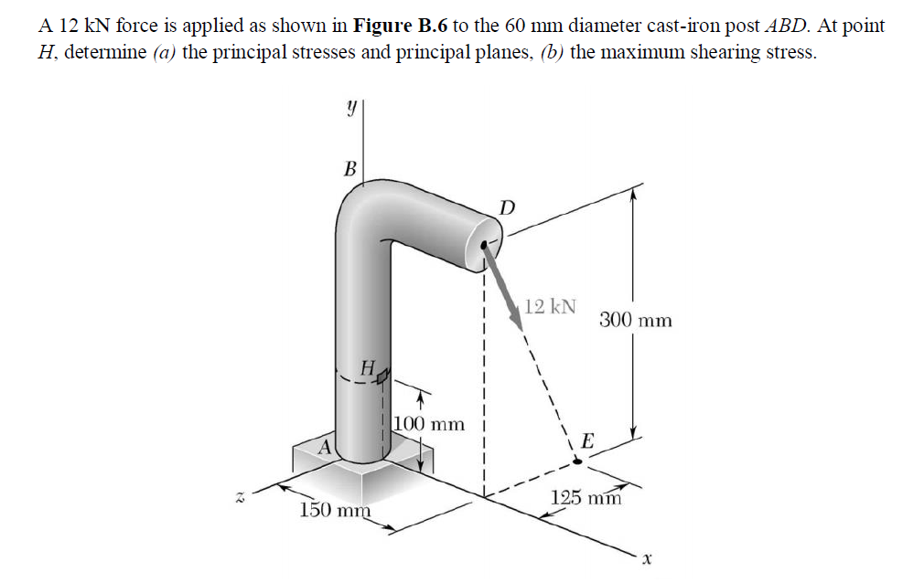 Solved A 12kN force is applied as shown in Figure B.6 to the | Chegg.com