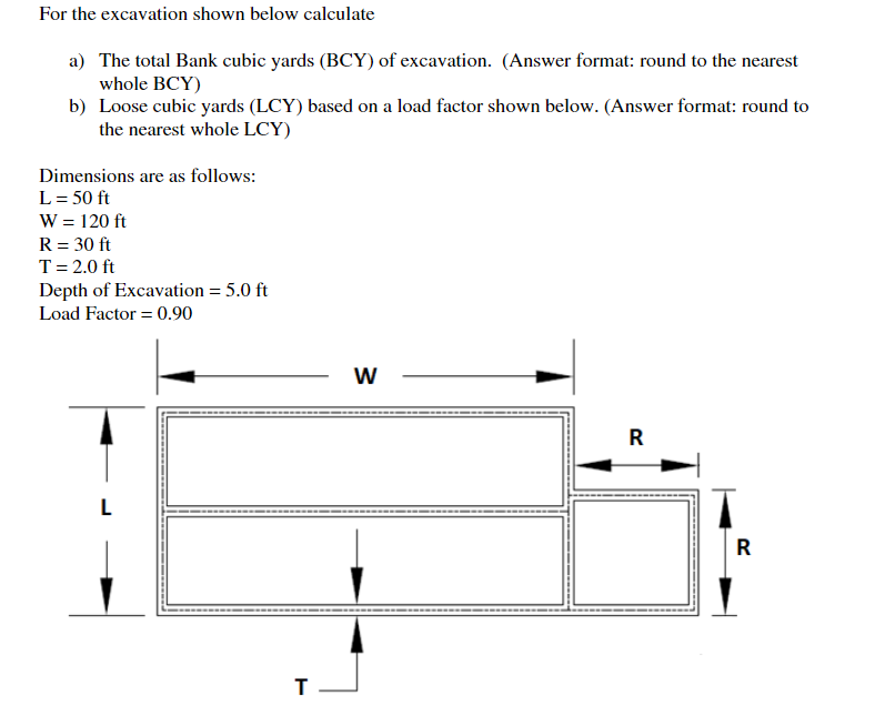 Solved For the excavation shown below calculate a) The total | Chegg.com