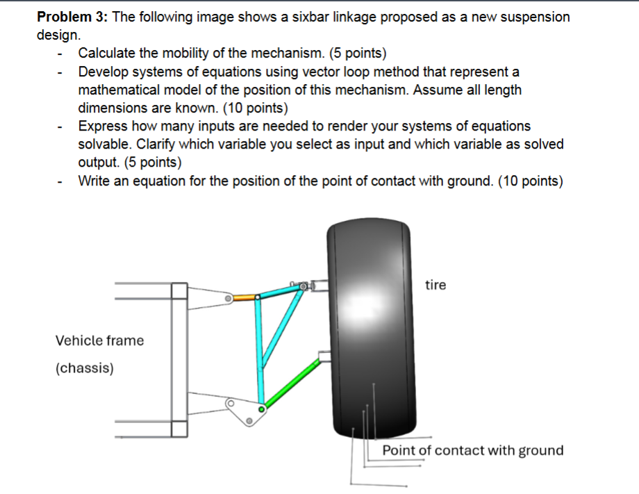 Solved Problem 3: The following image shows a sixbar linkage | Chegg.com