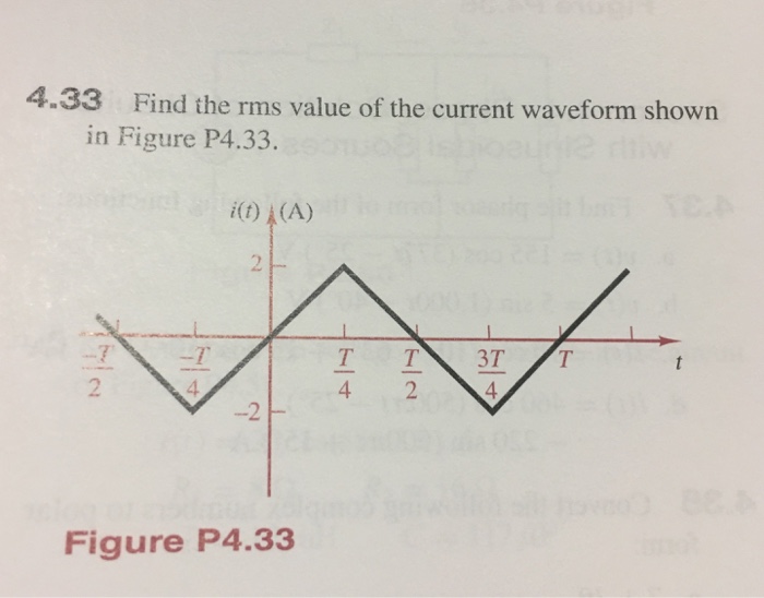 Solved Find the rms value of the current waveform shown in | Chegg.com