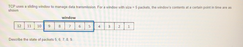 Solved TCP uses a sliding window to manage data | Chegg.com