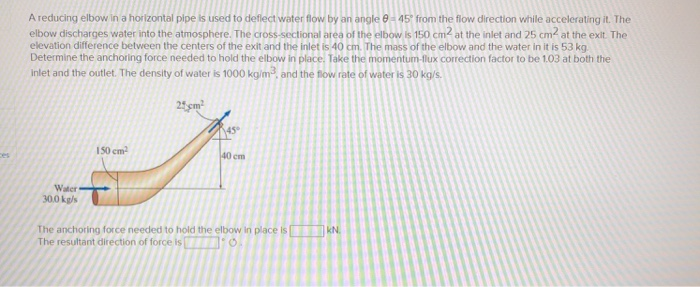 Solved A reducing elbow in a horizontal pipe is used to | Chegg.com