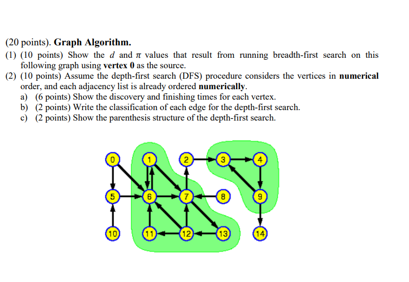 (20 points). Graph Algorithm. (1) (10 points) Show | Chegg.com (20 points). Graph Algorithm. (1) (10 points) Show | Chegg.com