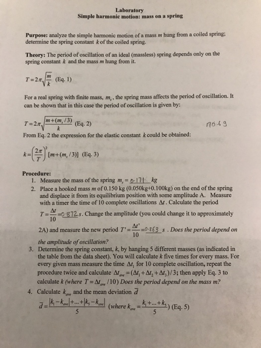 Solved Laboratory Simple harmonic motion: mass on a spring | Chegg.com