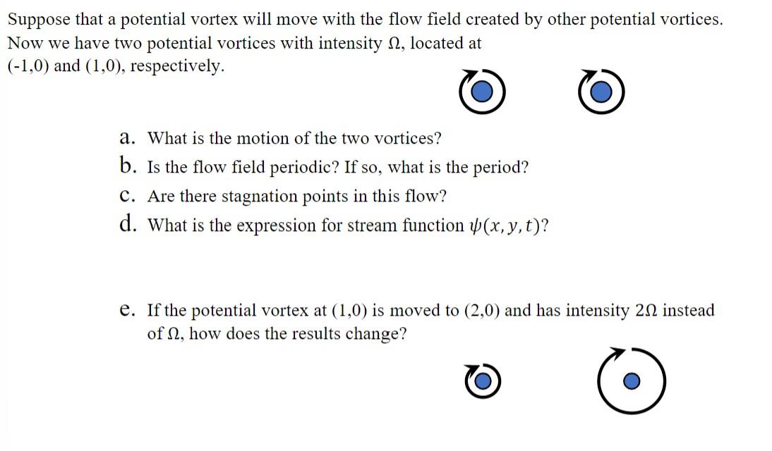 Solved Suppose that a potential vortex will move with the | Chegg.com