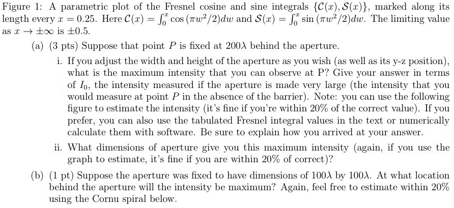 *Fresnel diffraction through a rectangular aperture | Chegg.com