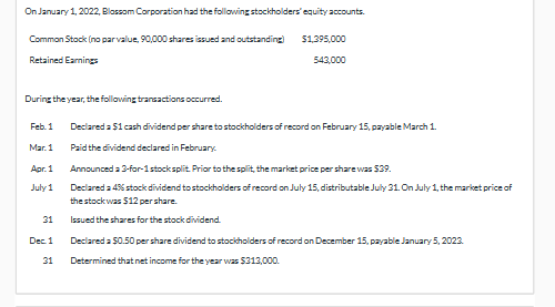 Solved On January 1, 2022, Blassam Corporation had the | Chegg.com