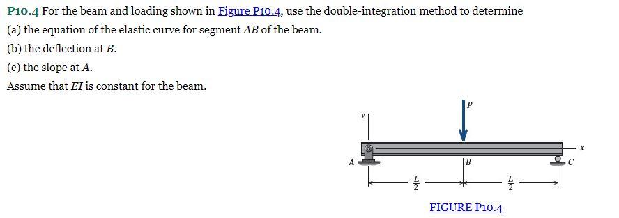 Solved P10.4 For the beam and loading shown in Figure P10.4, | Chegg.com