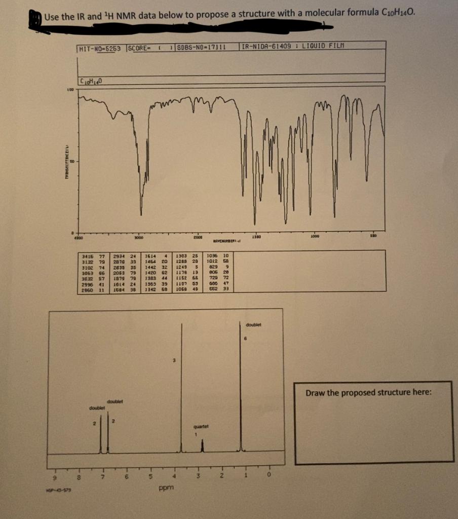 Solved Use the IR and 'H NMR data below to propose a | Chegg.com
