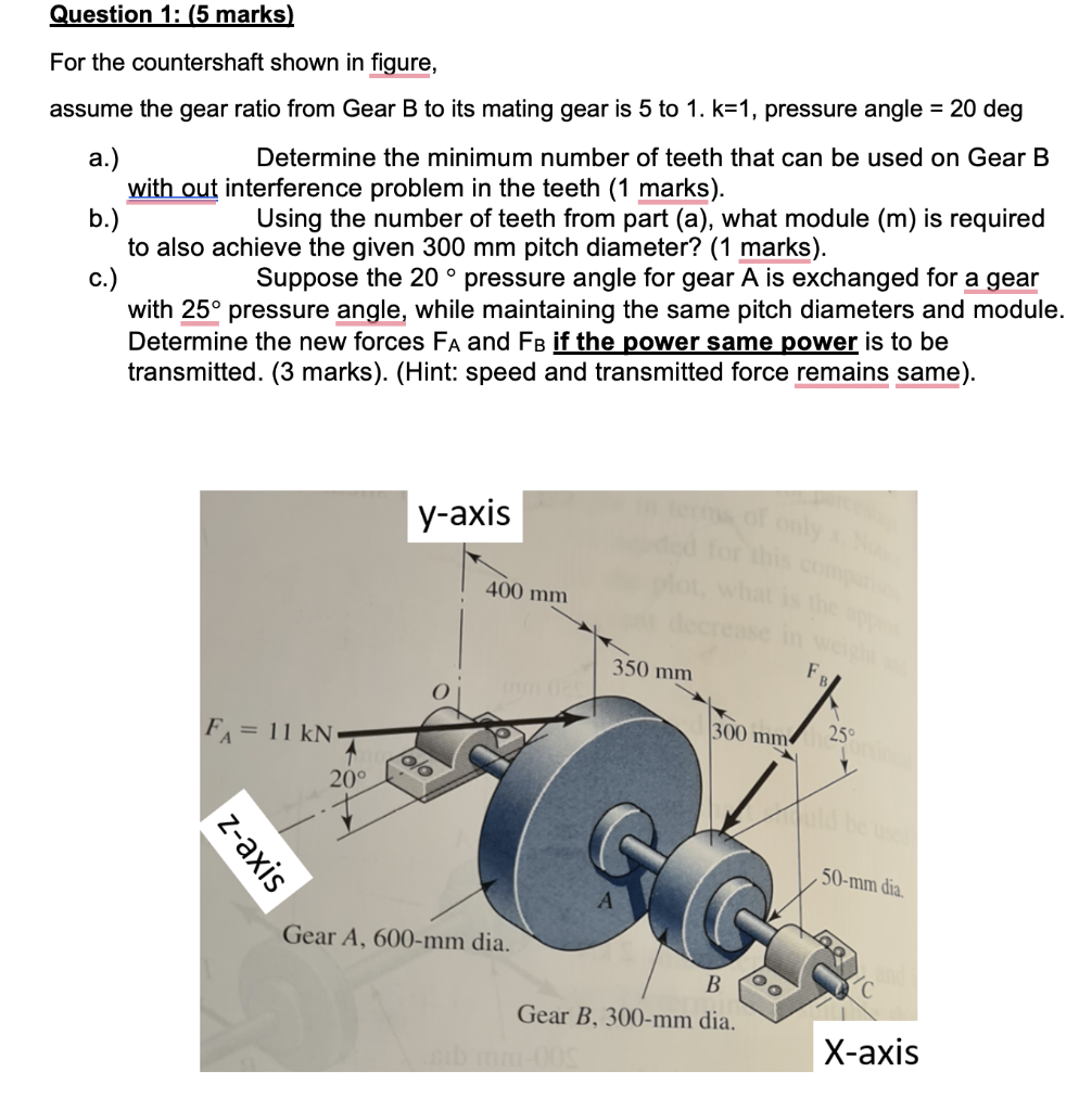 Solved Question 1: (5 marks) For the countershaft shown in | Chegg.com