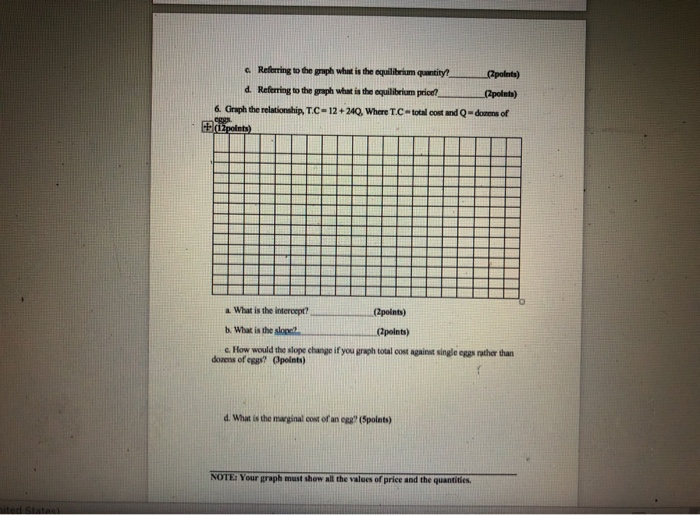 Solved DRAW GRAPHS TO REPRESENT THE FOLLOWING DATA. HINT: | Chegg.com