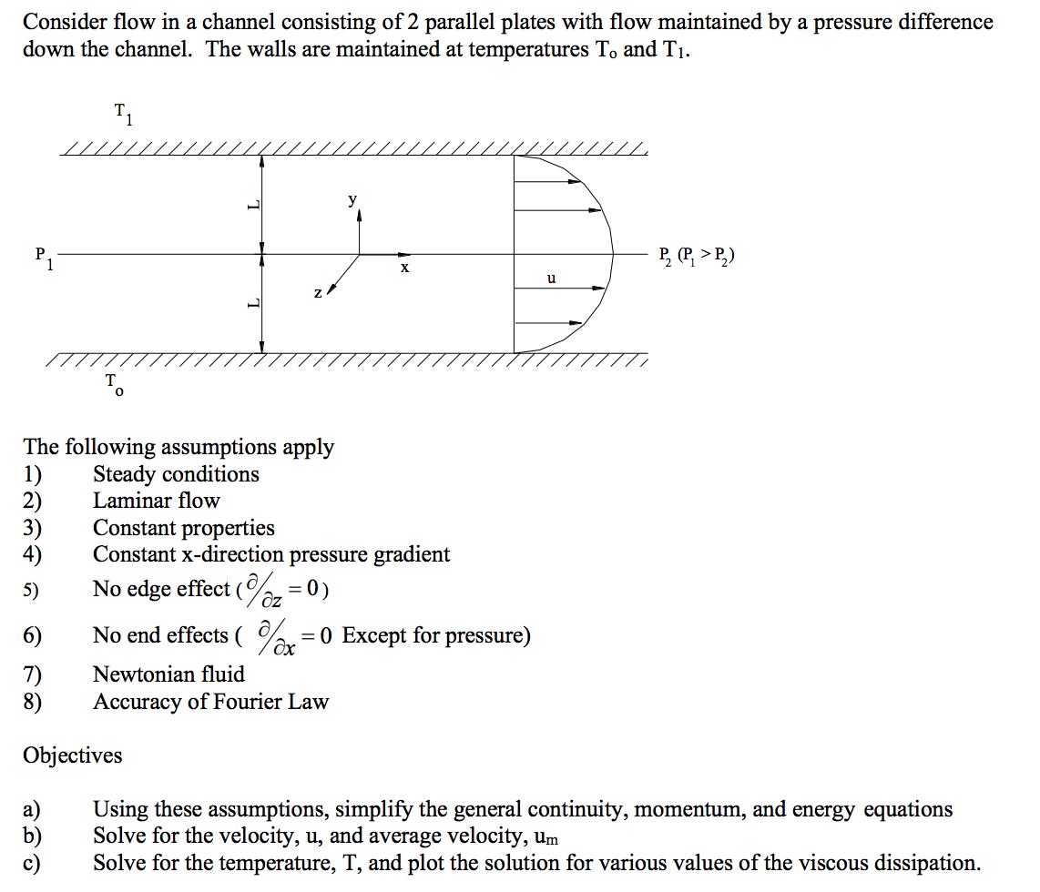 Consider flow in a channel consisting of 2 parallel | Chegg.com
