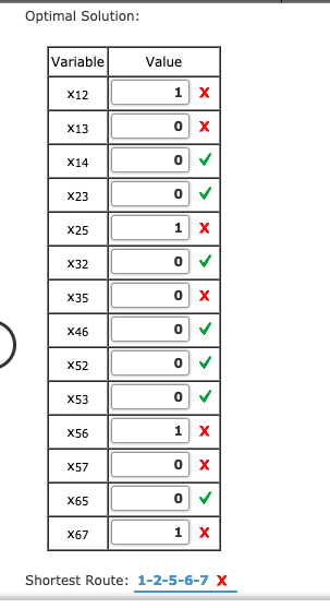 Solved Problem 6-23 (Algorithmic) Find the shortest route | Chegg.com