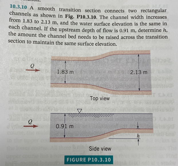 Solved 10.3.10 A smooth transition section connects two | Chegg.com