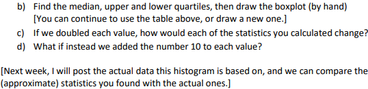 Solved 1. Exercise with grouped continuous data: Suppose all | Chegg.com