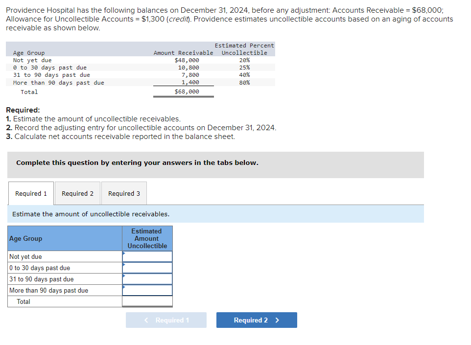 Solved Providence Hospital has the following balances on | Chegg.com