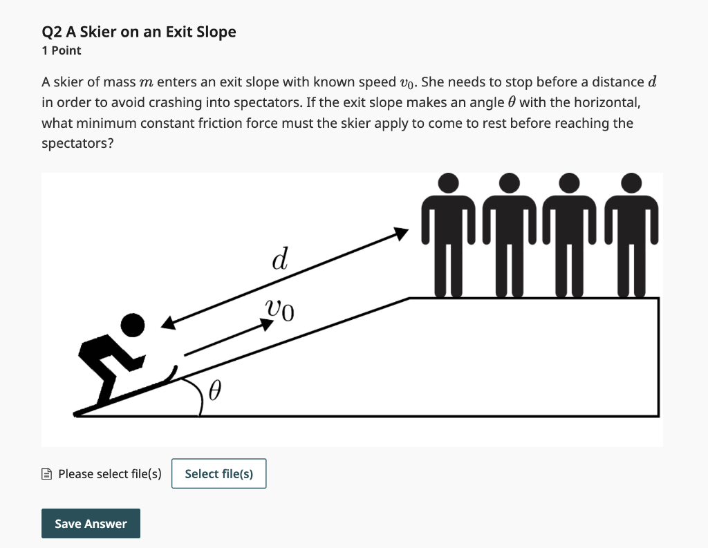 Solved Q2 A Skier on an Exit Slope 1 Point A skier of mass m | Chegg.com