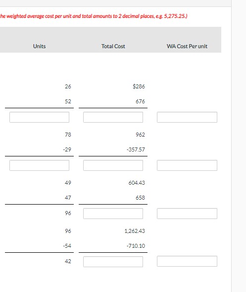 Solved Fill in the missing amounts for items in the | Chegg.com