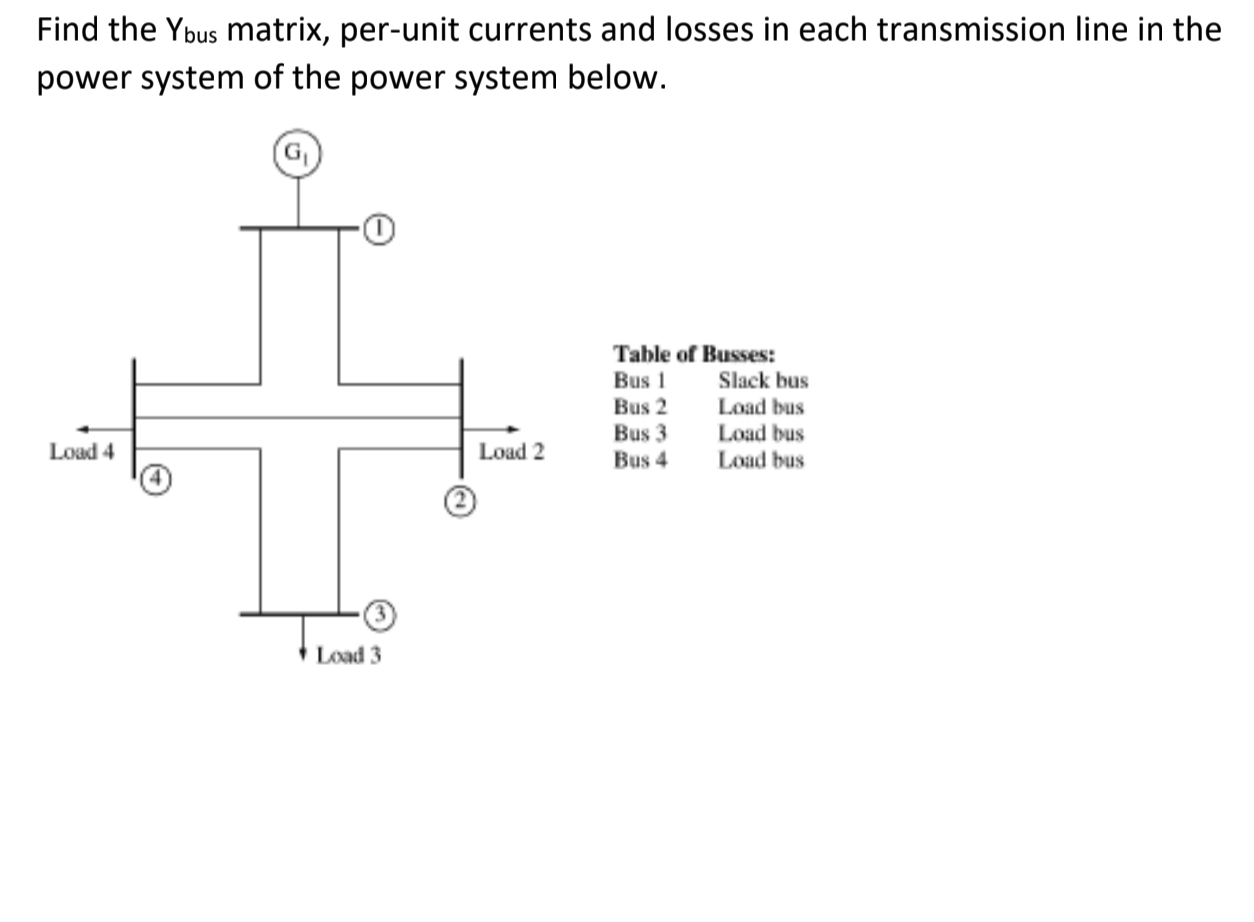 Solved Find the Ybus matrix, per-unit currents and losses in | Chegg.com