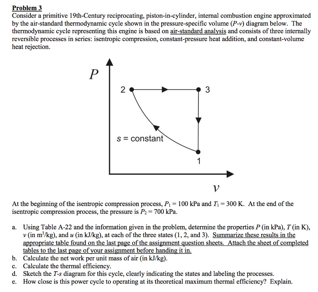 Solved Problem 3 Consider a primitive 19th-Century | Chegg.com