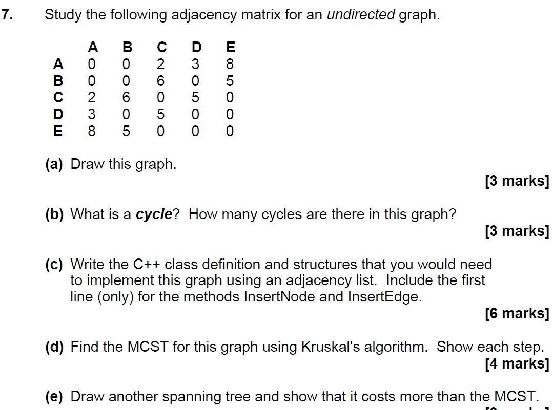 Solved 7. Study the following adjacency matrix for an | Chegg.com