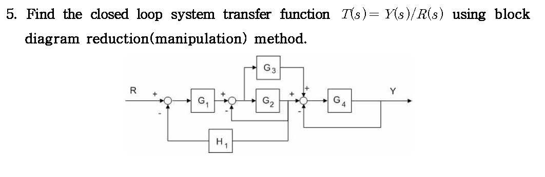 Solved 5. Find the closed loop system transfer function | Chegg.com