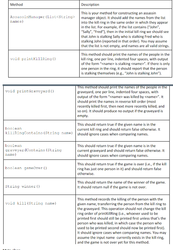 Solved Write a java code for the game. The game of assassin | Chegg.com