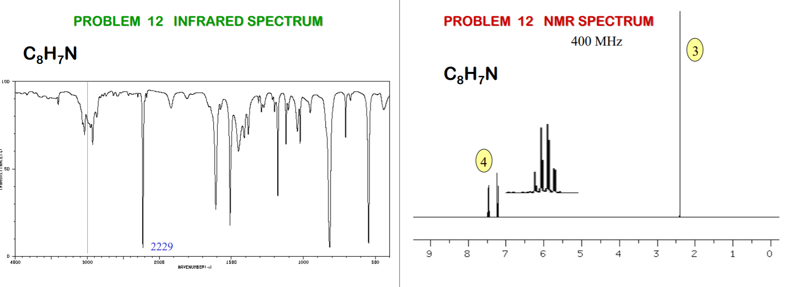 Solved PROBLEM 9 INFRARED SPECTRUM C7H120 COMBINED PROBLEM | Chegg.com