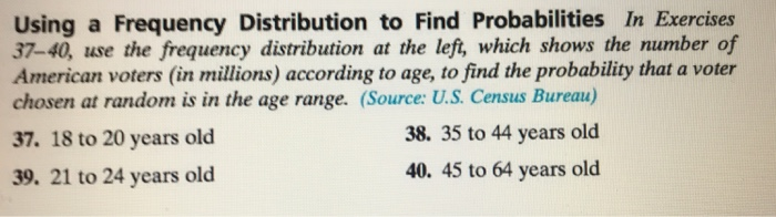 Solved Using a Frequency Distribution to Find Probabilities | Chegg.com