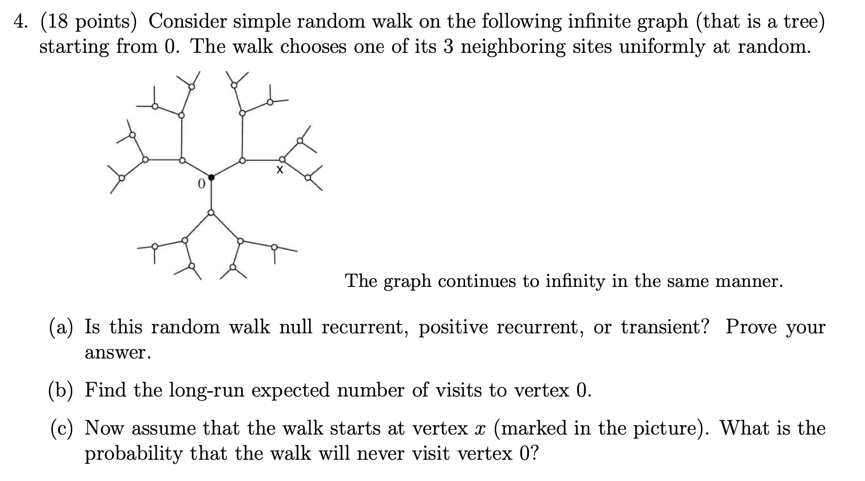 4. (18 points) Consider simple random walk on the | Chegg.com