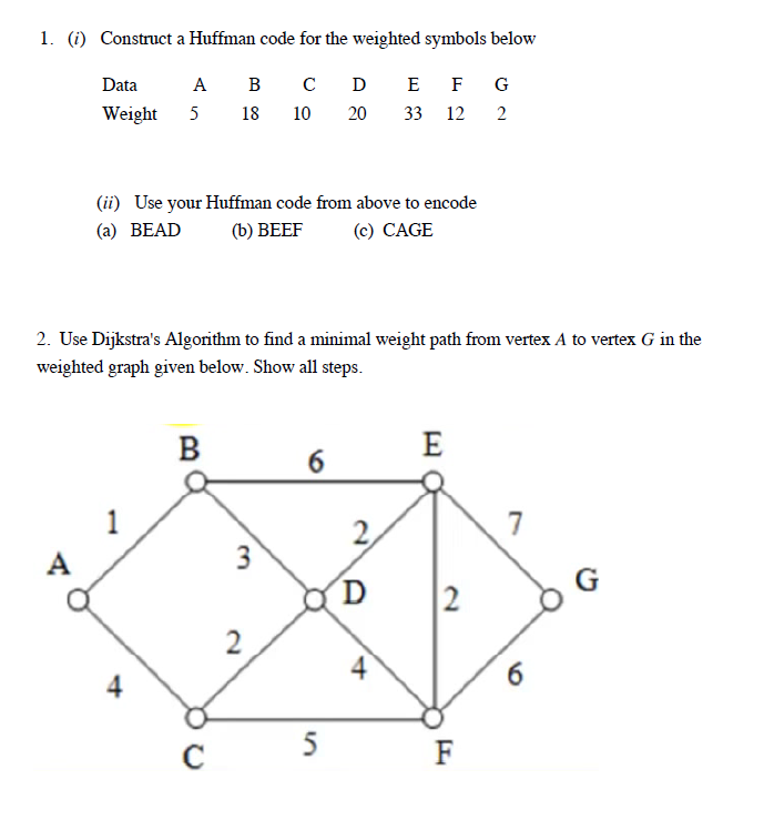 Solved 1. (i) Construct a Huffman code for the weighted | Chegg.com