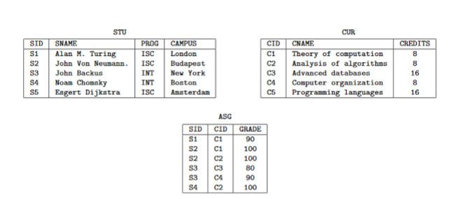 Solved Write an XQuery expression that retrieves the names | Chegg.com
